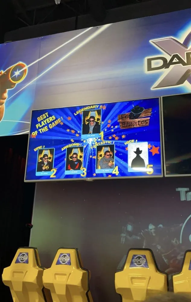 The Fun Lab - Team Building | teambuilding.com